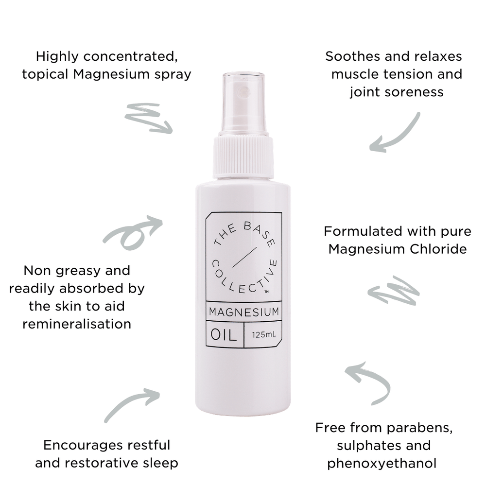 The Base Collective | Magnesium Skincare | Made in Australia.